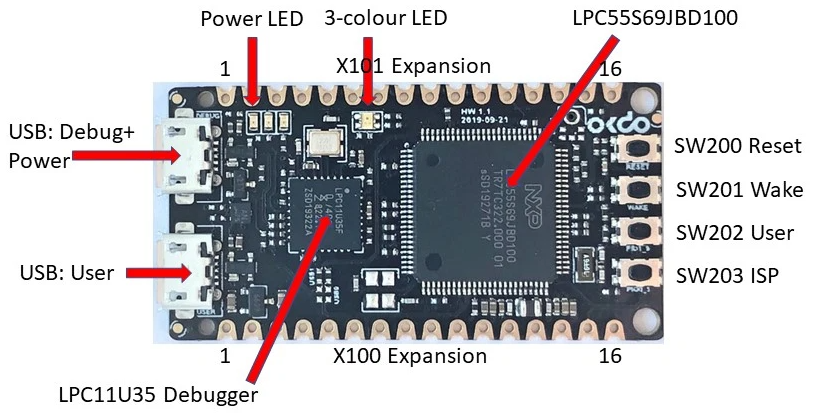 Okdo E1 Specs and More